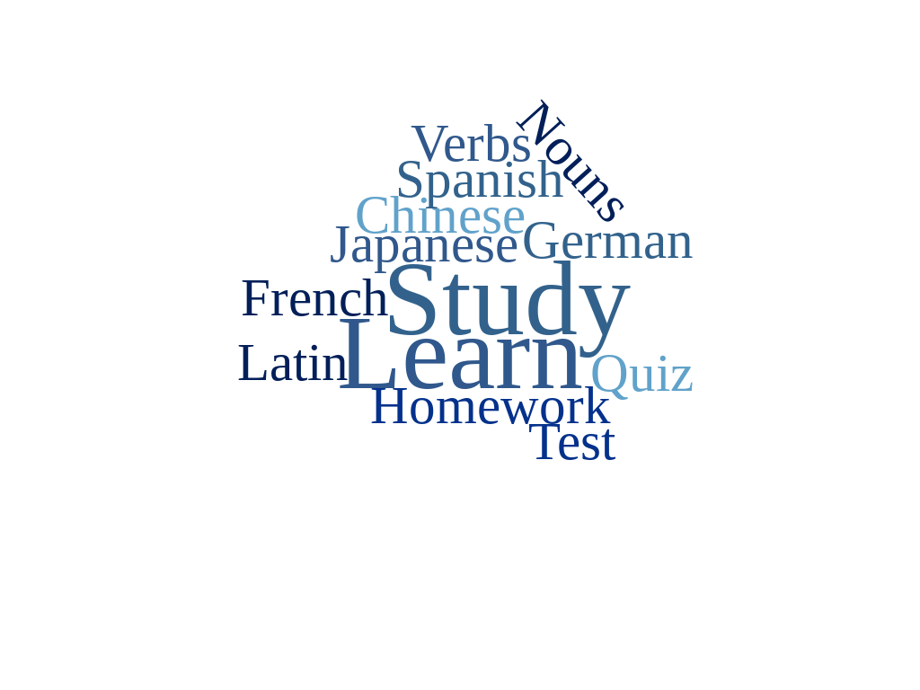 Kealing Language Help – Created by students, updated by teachers